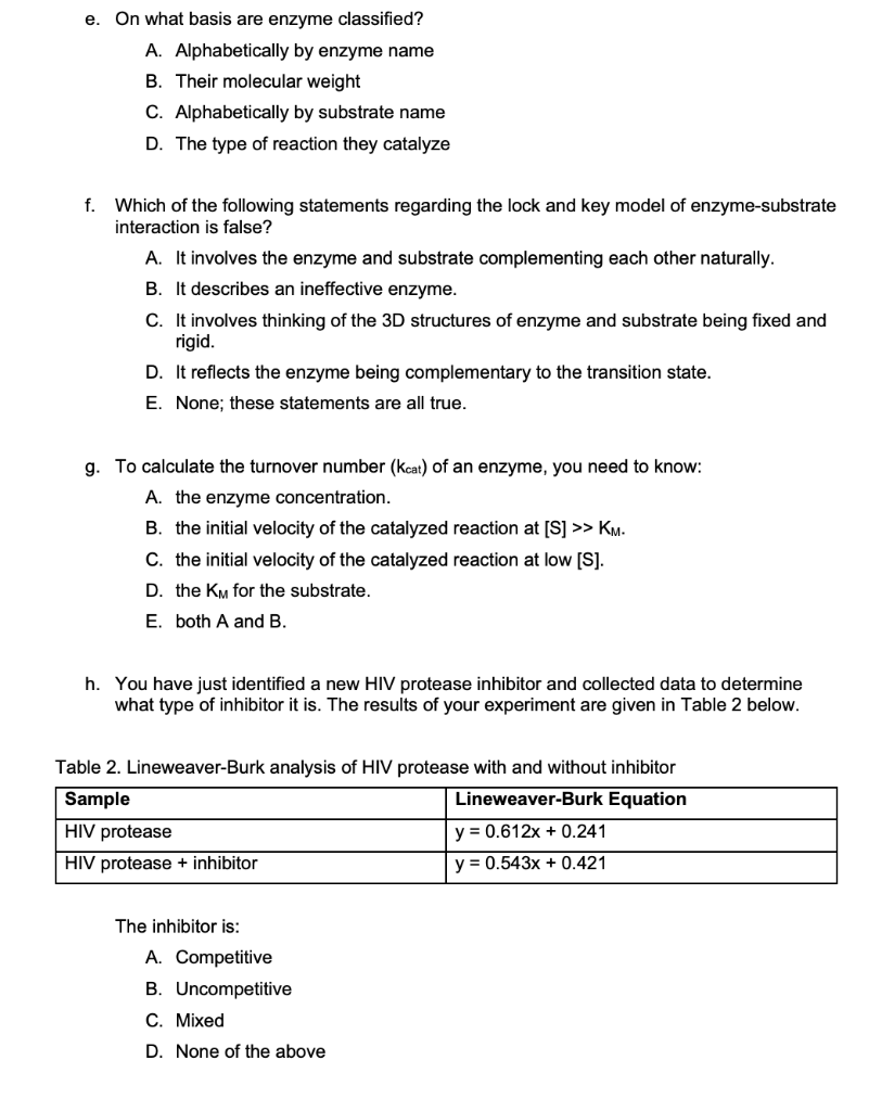 Solved e. On what basis are enzyme classified? A. | Chegg.com
