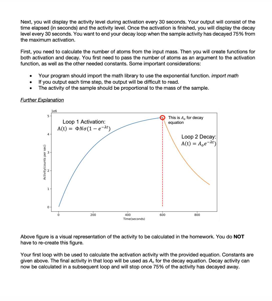 Solved Assignment Overview And Outcomes This Project Will 7897