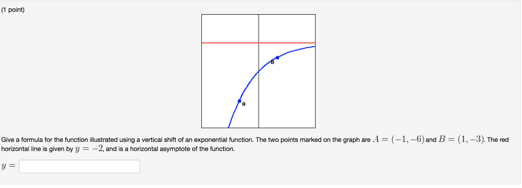 Solved Give a formula for the function illustrated using a | Chegg.com