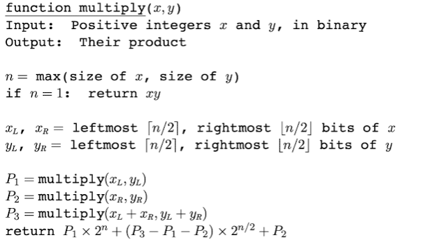Solved function multiply (x,y) Input: Positive integers x | Chegg.com