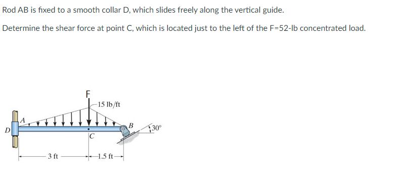 Solved Rod AB is fixed to a smooth collar D, which slides | Chegg.com