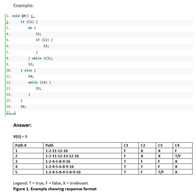 For each of the source code fragments below 1) | Chegg.com