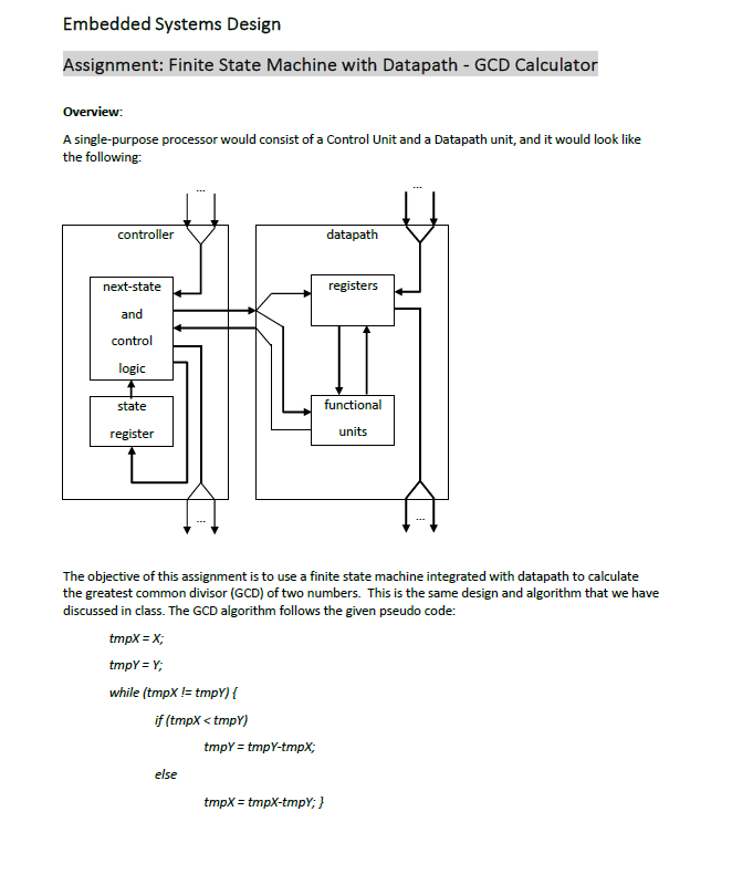 Embedded Systems Design Assignment: Finite State | Chegg.com