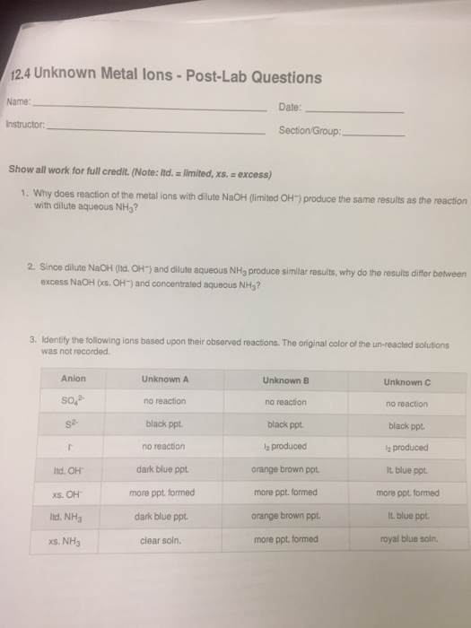 Solved 12.4 Unknown Metal lons -Post-Lab Questions Name: | Chegg.com
