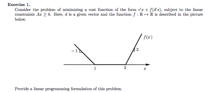Solved Exercise 1 Consider The Problem Of Minimizing A Cost