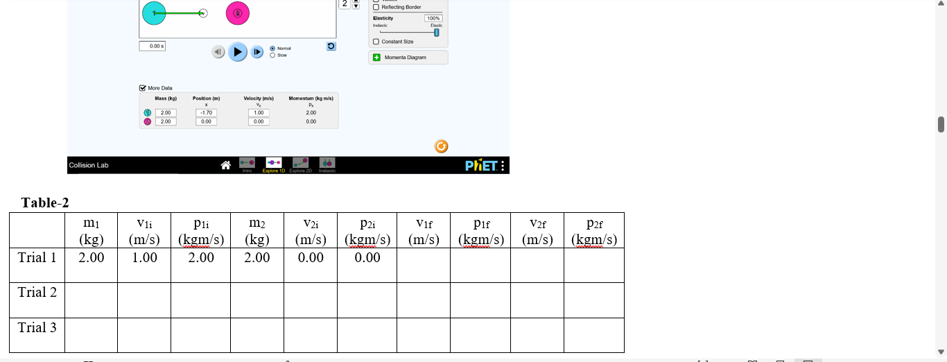 Solved Activity-2: Elastic Collisions – Equal masses (m1 = | Chegg.com