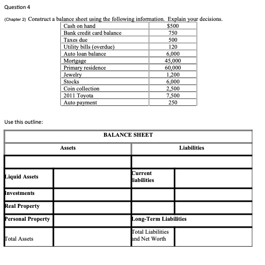 Solved Question 4 (Chapter 2) Construct a balance sheet | Chegg.com