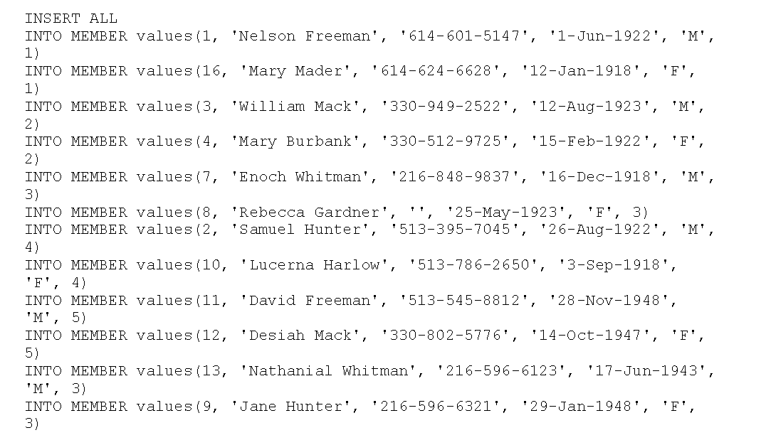 Solved To begin, you'll need to drop all tables that are | Chegg.com