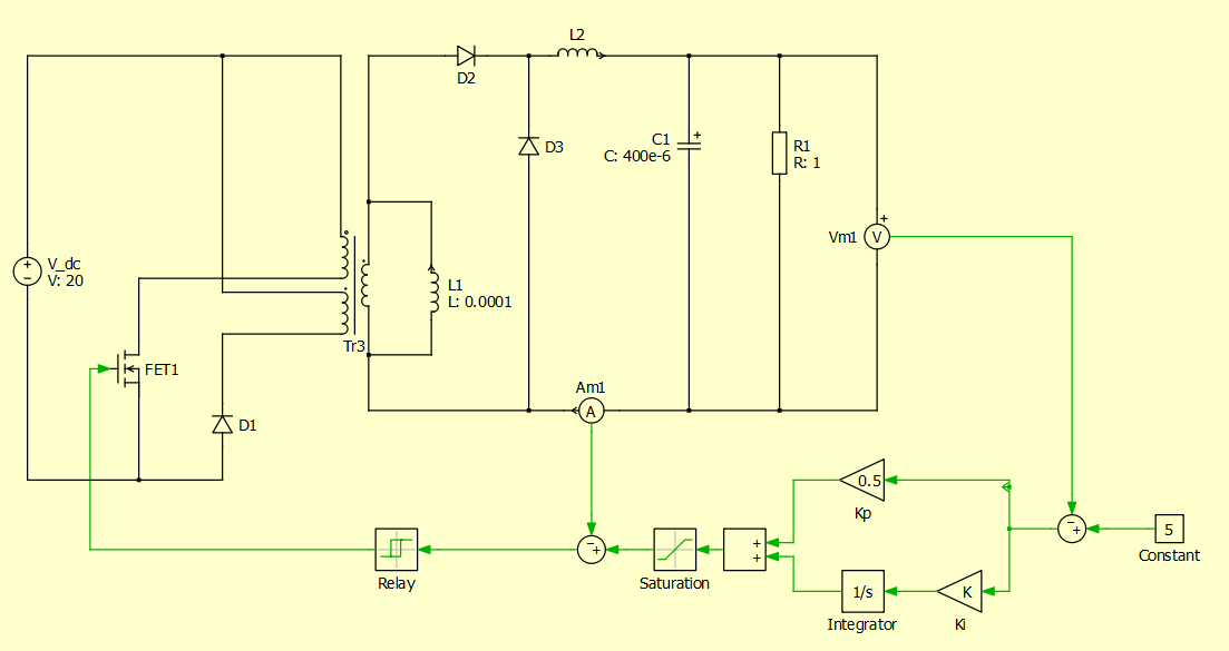 Solved Explain the controlling methods of 1.Peak Current | Chegg.com