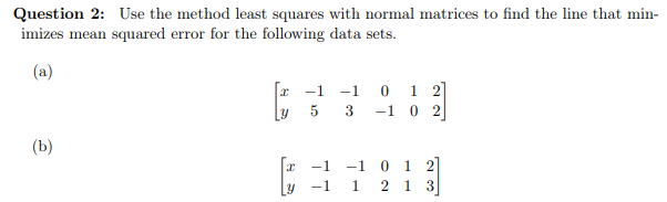 Solved Question 2: Use the method least squares with normal | Chegg.com