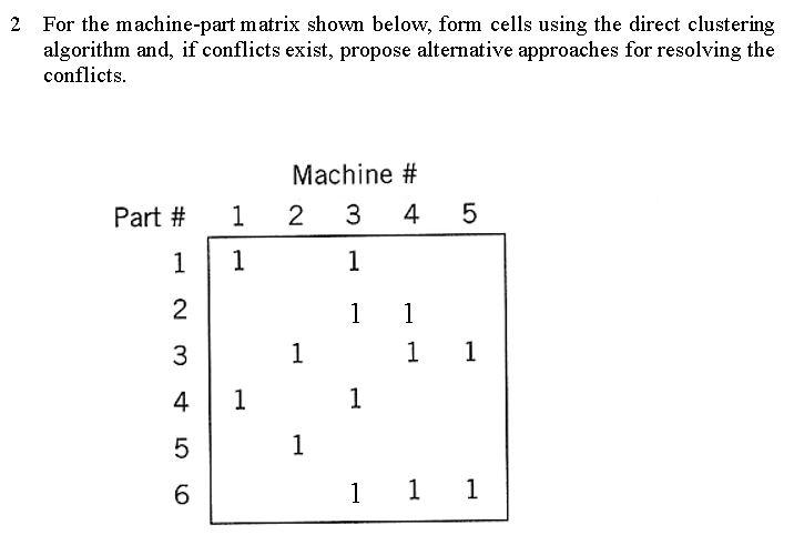 Solved For the machine-part matrix shown below, form cells | Chegg.com