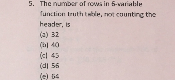 Solved 5. The number of rows in 6-variable function truth | Chegg.com