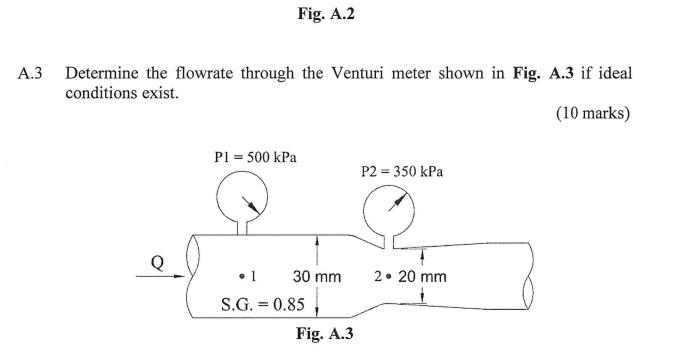 Solved A.3 Determine the flowrate through the Venturi meter | Chegg.com