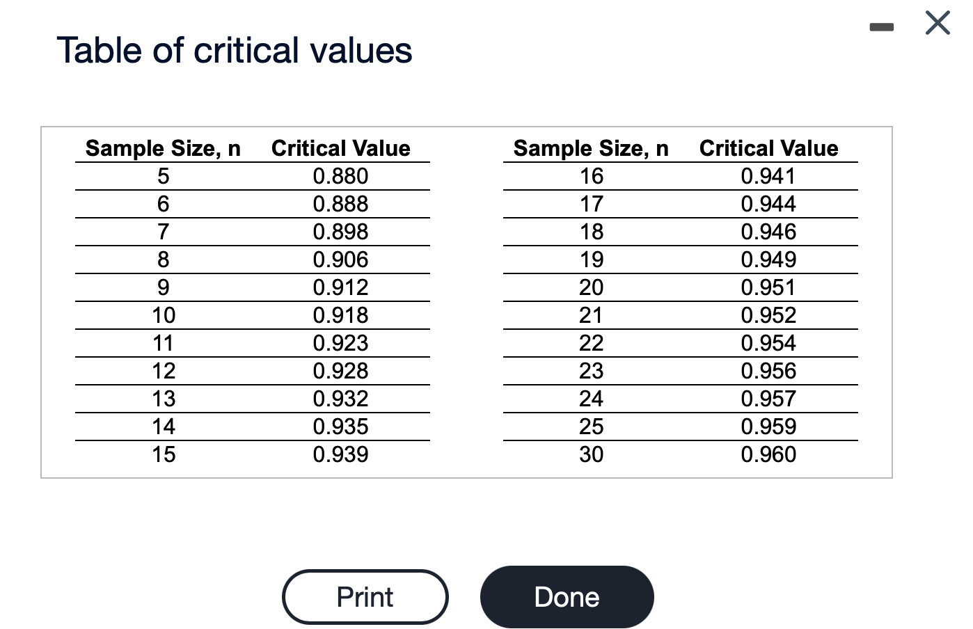 Solved A random sample of 16 undergraduate students | Chegg.com