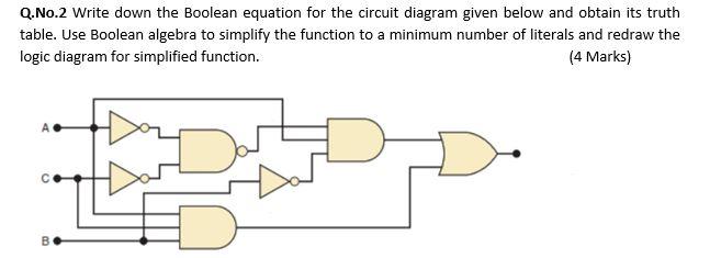 Solved Q.No.2 Write down the Boolean equation for the | Chegg.com
