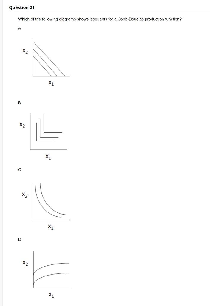 Solved Which of the following diagrams shows isoquants for a | Chegg.com