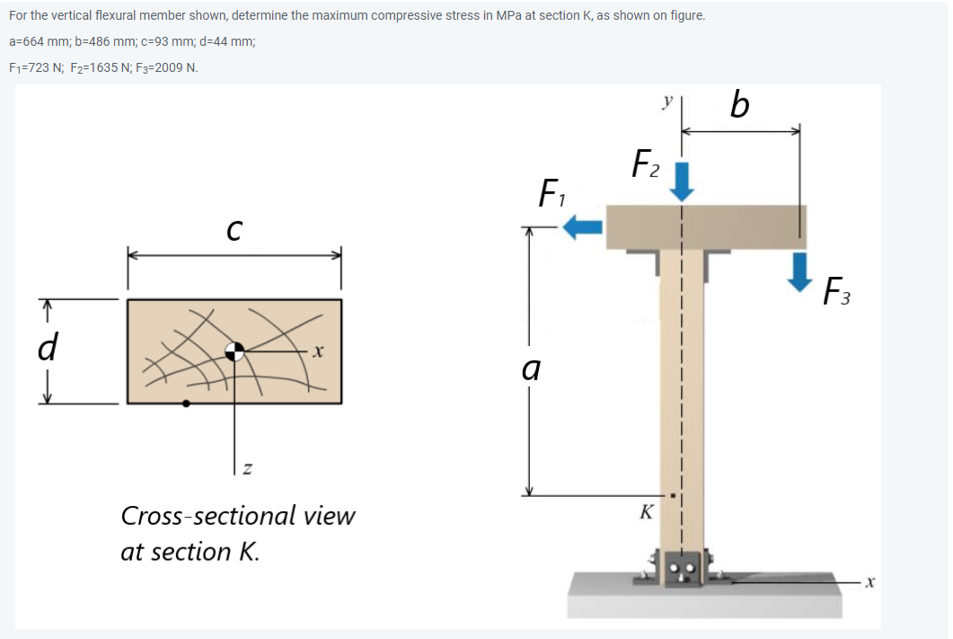 Solved For the vertical flexural member shown, determine the | Chegg.com