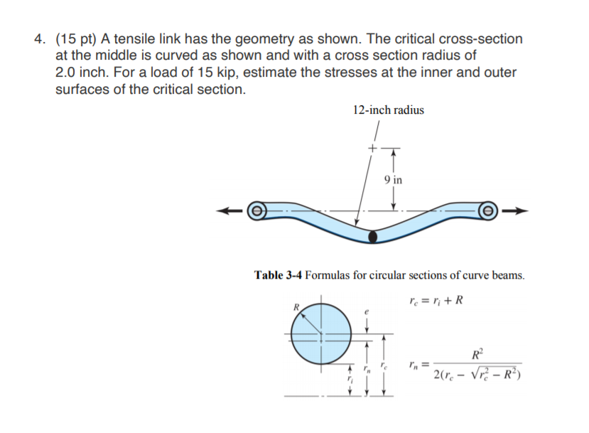 Solved 4. (15 pt) A tensile link has the geometry as shown. | Chegg.com