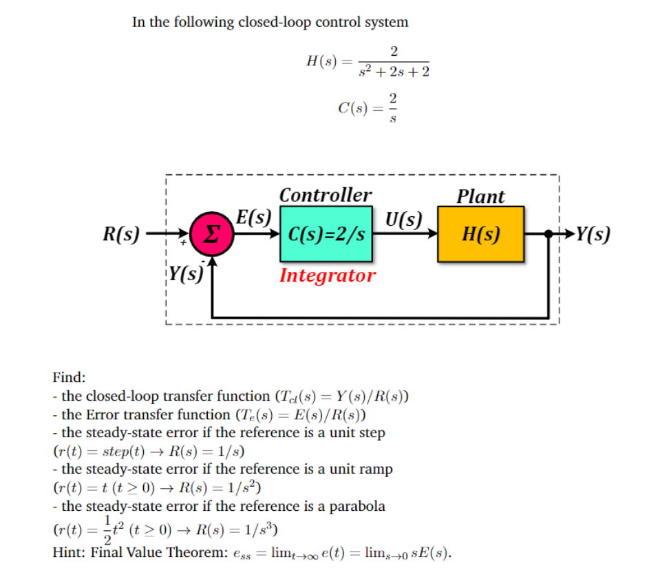 Solved In the following closed-loop control system | Chegg.com