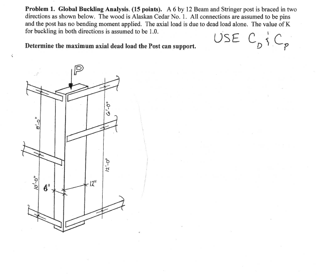 Solved Problem 1. ﻿Global Buckling Analysis. (15 ﻿points). | Chegg.com