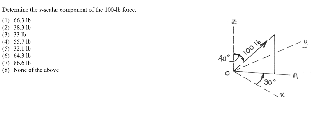 Solved Determine the x-scalar component of the 100-lb force. | Chegg.com