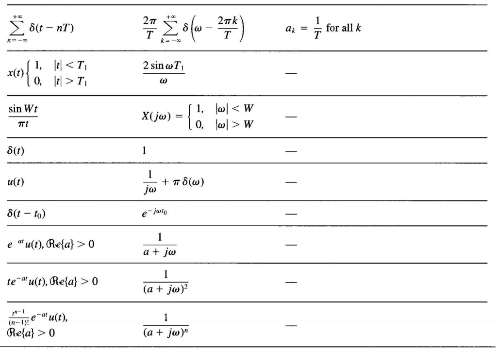 Solved (a) The magnitude of the product of complex numbers | Chegg.com