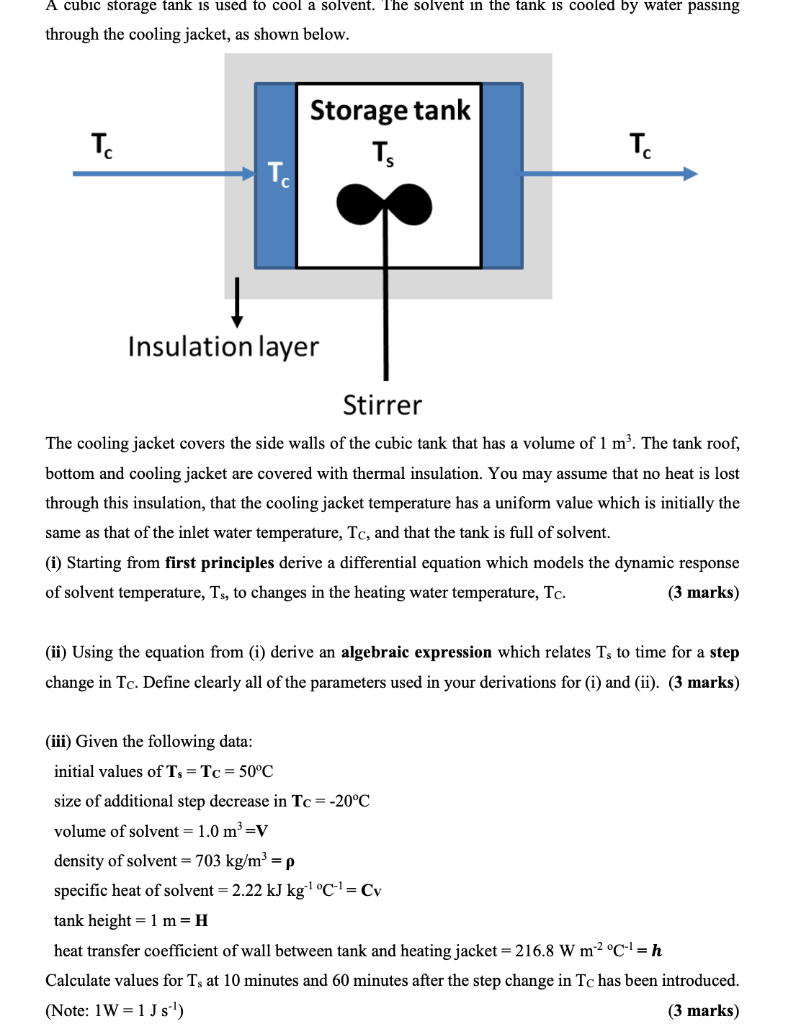 Solved A cubic storage tank is used to cool a solvent. The | Chegg.com