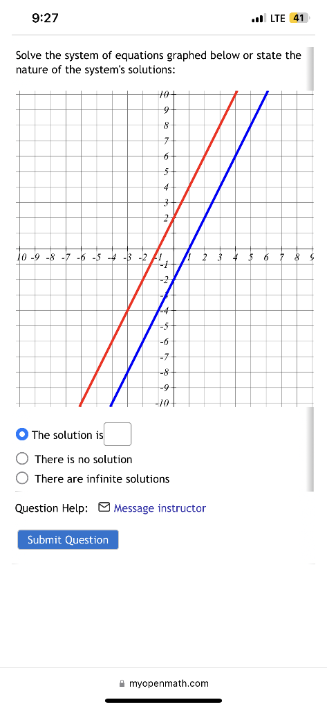 Solved Solve The System Of Equations Graphed Below Or State