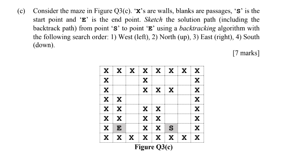 Solved (C) Consider the maze in Figure Q3(C). “X’s are | Chegg.com