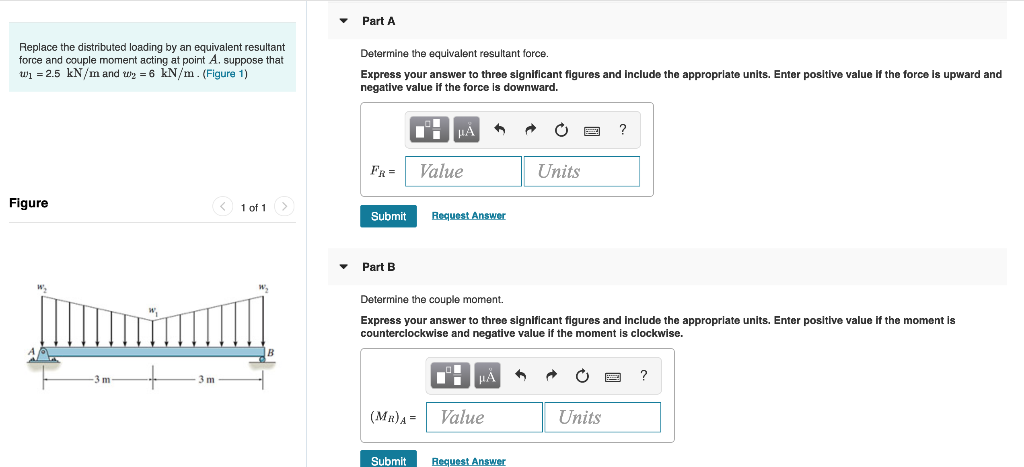 Solved Part A Replace the distributed loading by an | Chegg.com