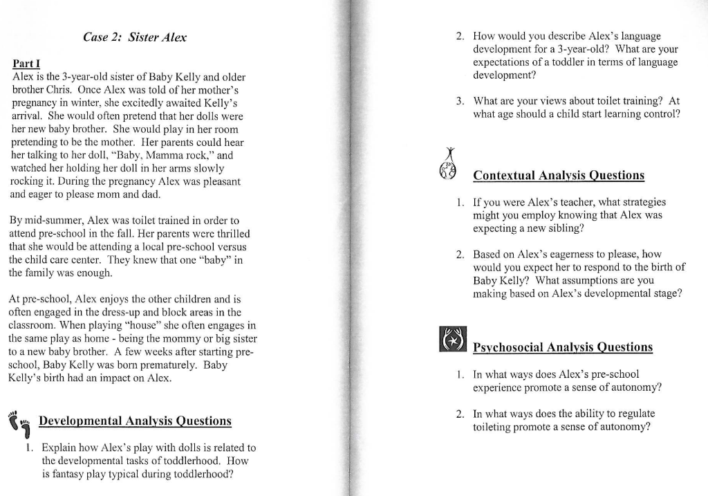 Solved Case 2: Sister Alex 2. How would you describe Alex's | Chegg.com