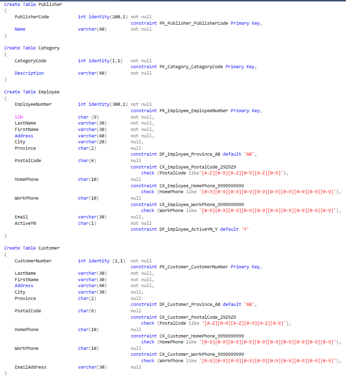 Write a procedure BooksbyAuthorName that will find | Chegg.com