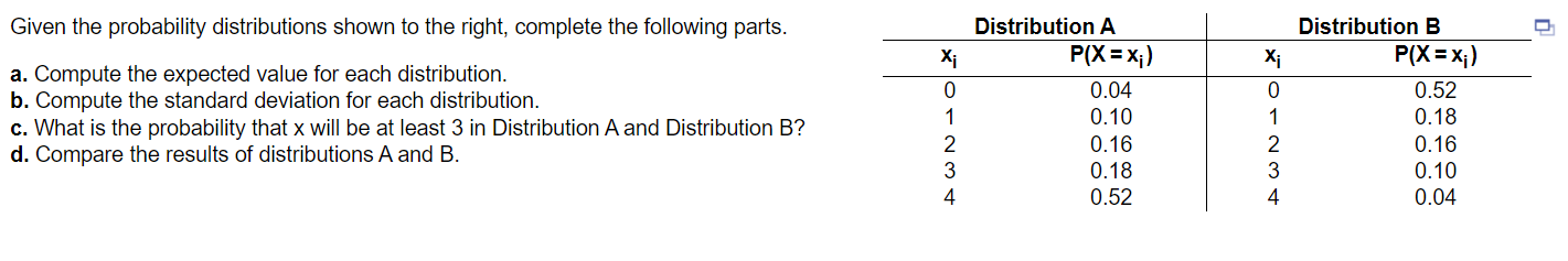 Solved Given the probability distributions shown to the | Chegg.com