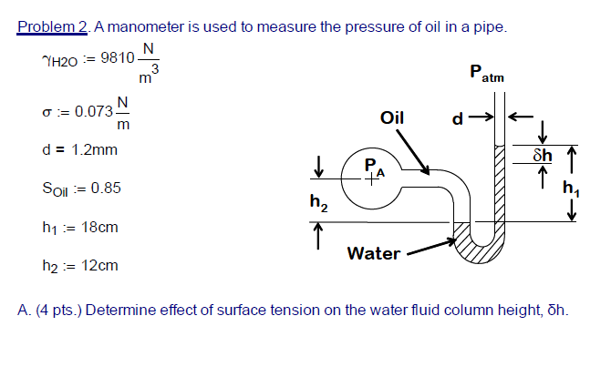 Solved Problem 2. A manometer is used to measure the | Chegg.com