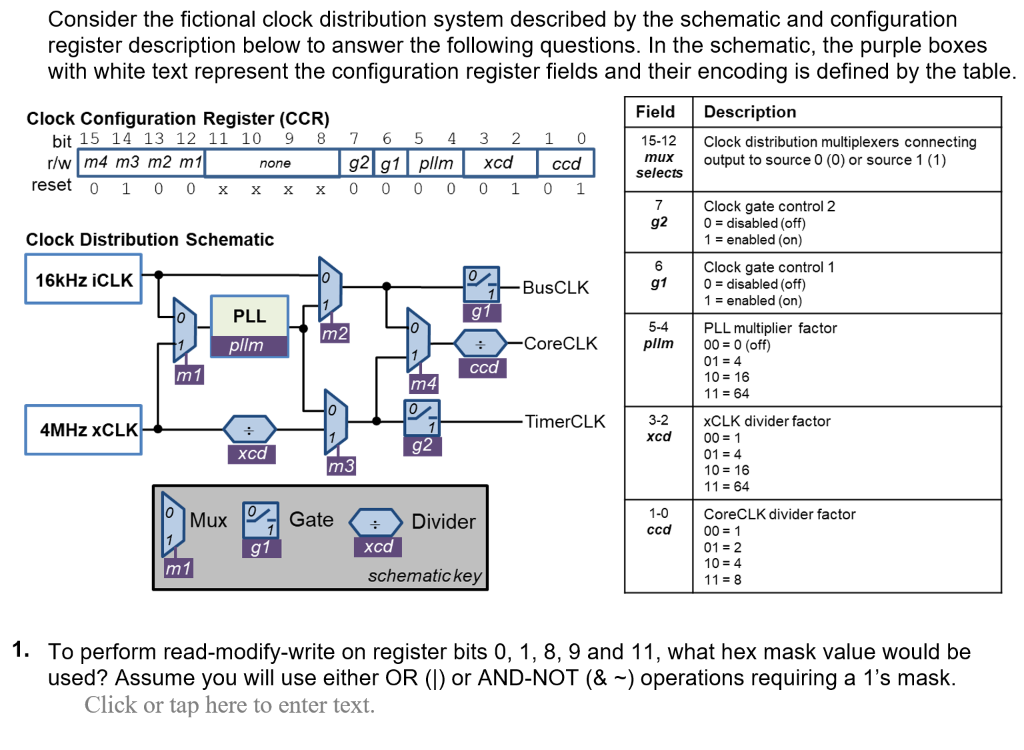 Solved Consider the fictional clock distribution system | Chegg.com