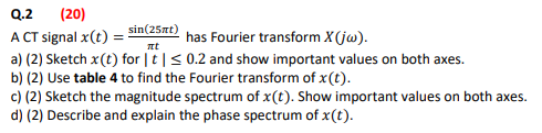 Solved Q.2 (20) A CT signal x(t)=πtsin(25πt) has Fourier | Chegg.com