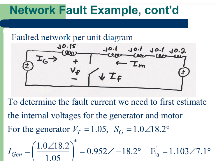 Solved Network Fault Example For the following network | Chegg.com