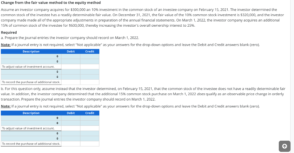 Solved Change from the fair value method to the equity | Chegg.com