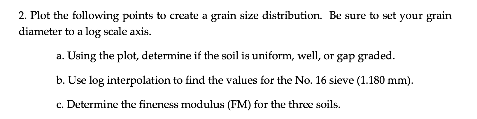 2. Plot the following points to create a grain size | Chegg.com