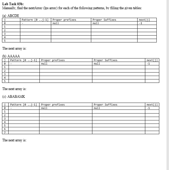 Solved Lab Task 03a: Consider the following Java program: | Chegg.com