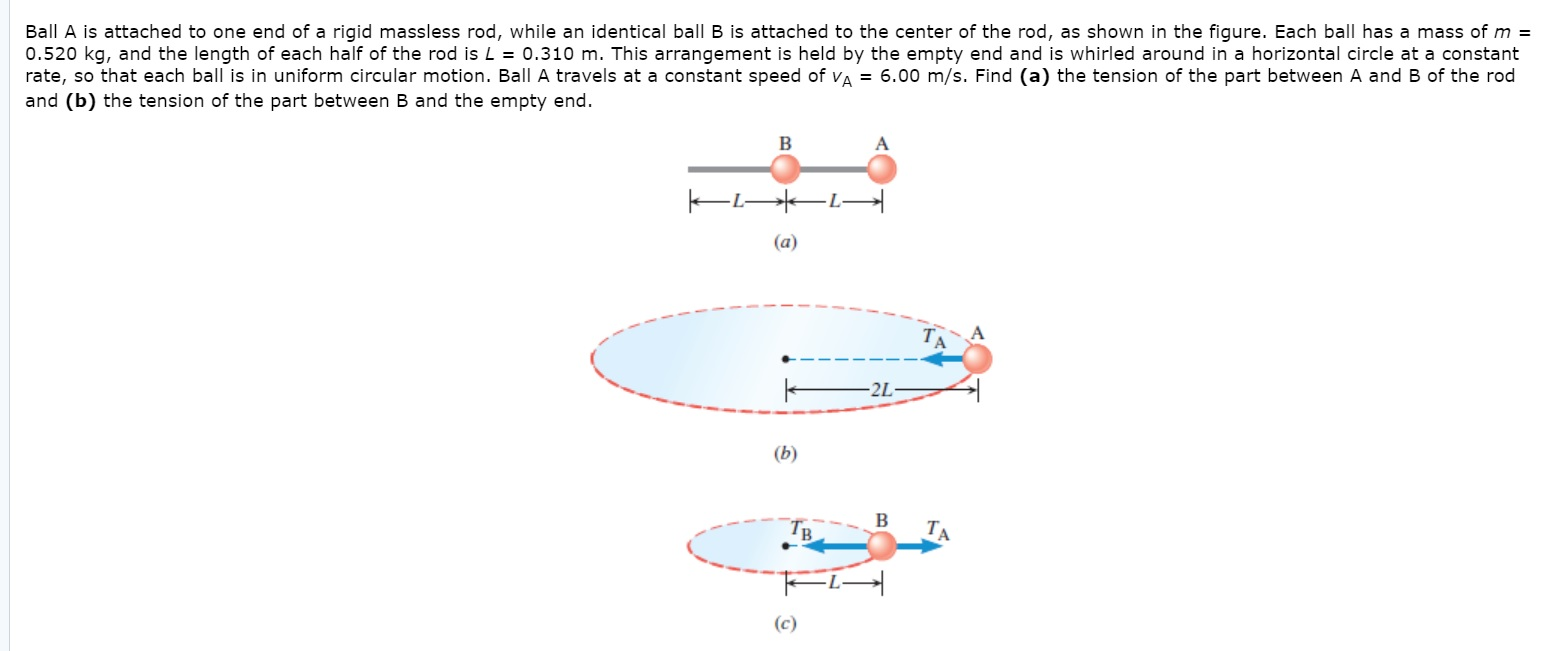 Solved Ball A is attached to one end of a rigid massless | Chegg.com