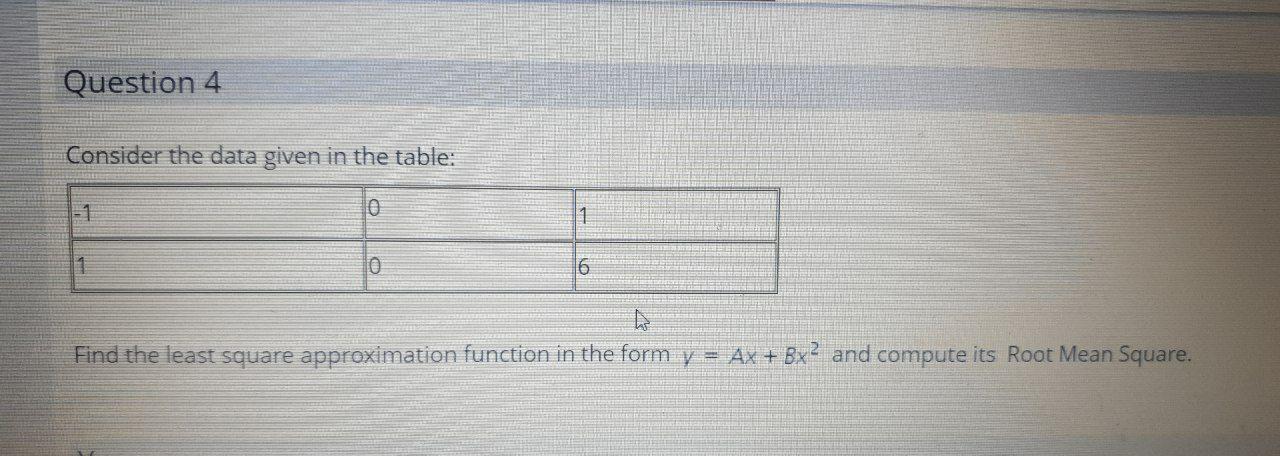 Solved Question 4 Consider the data given in the table: =1 0 | Chegg.com