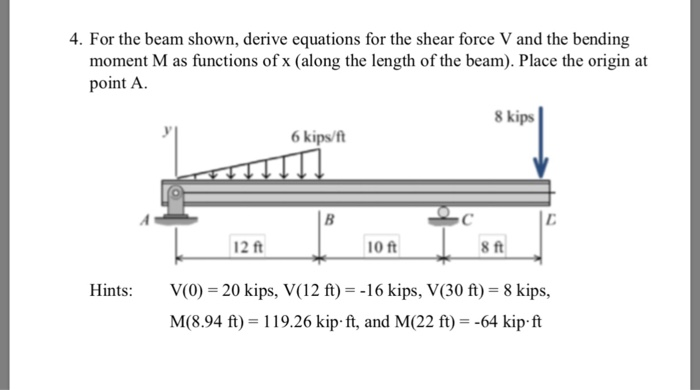 Solved 4. For the beam shown, derive equations for the shear | Chegg.com