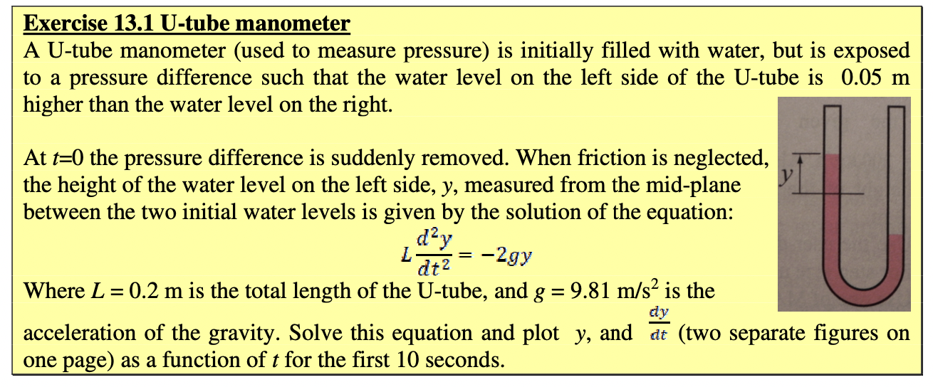 Solved Exercise 13.1 U-tube manometer A U-tube manometer | Chegg.com