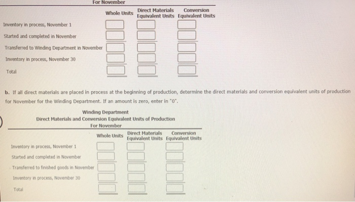 Solved Equivalent Units of Production Units of production | Chegg.com