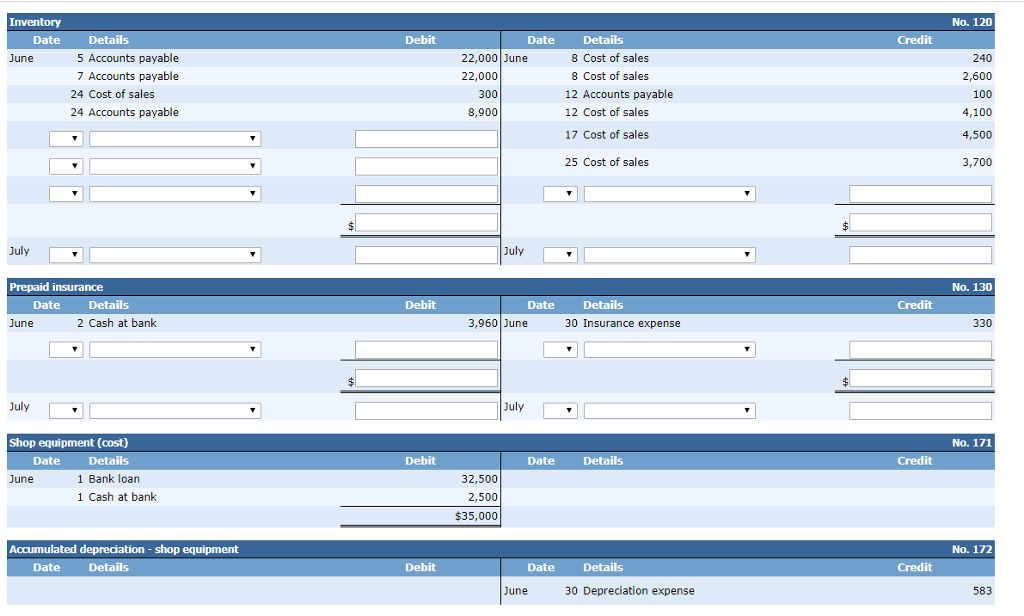 Solved Chart of accounts the ch?rt Cf accounts for Skate 'n, | Chegg.com