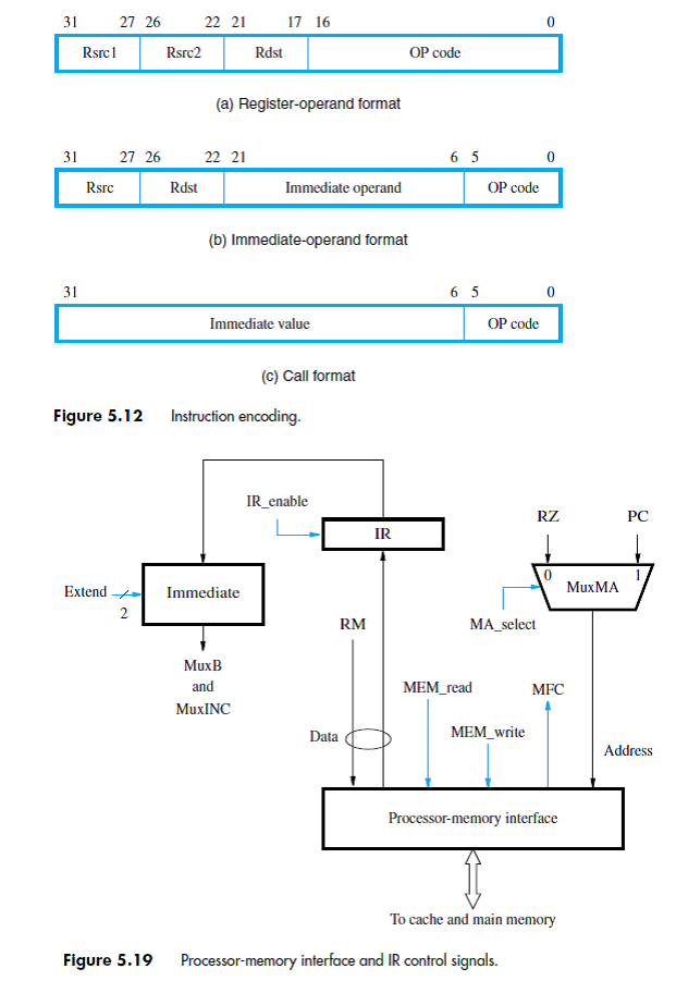 I cannot solve this. The instructions of a computer | Chegg.com