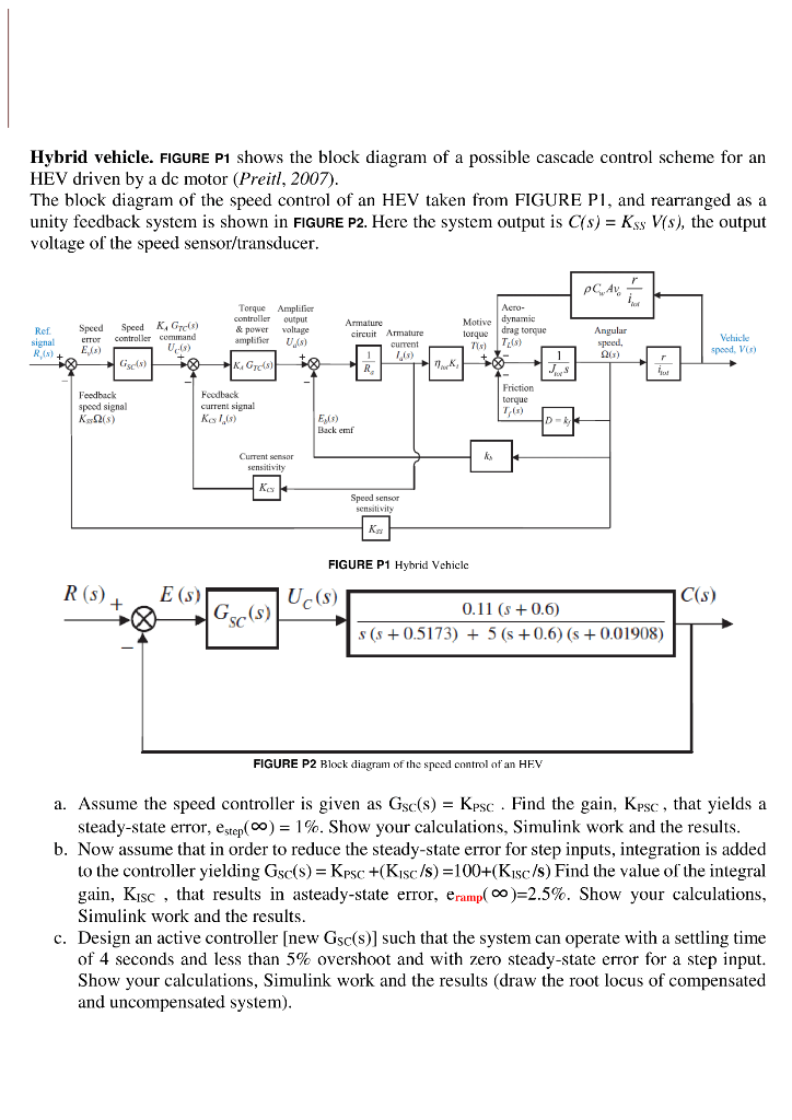 Solved Hybrid vehicle. FIGURE P1 shows the block diagram of | Chegg.com