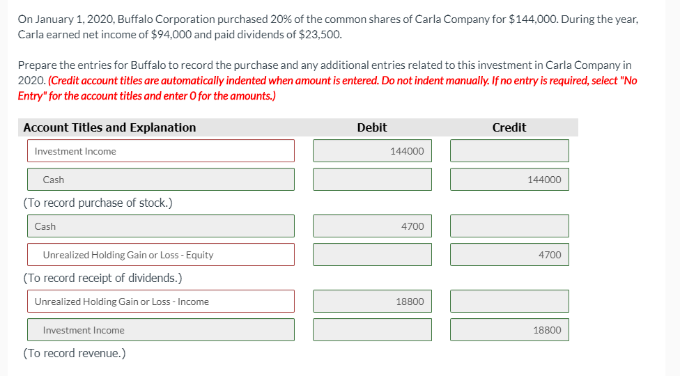 Solved Accumulated Other Comprehensive Loss Allowance for | Chegg.com