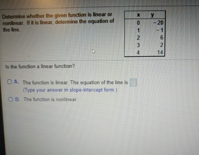 Solved Determine whether the given function is linear or | Chegg.com